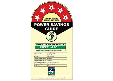 2 Ton Split Ac Power Consumption Lets Save Electricity