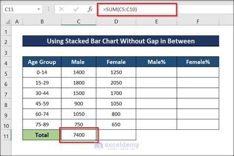 How To Create An Age And Gender Chart In Excel 3 Examples