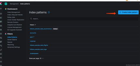 干货：kibana 可视化elasticsearch数据展示分析kibana可视化展示es存储数据 Csdn博客