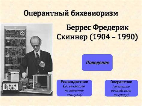 БИХЕВИОРИЗМ От англ Behavior — поведение англ Джон