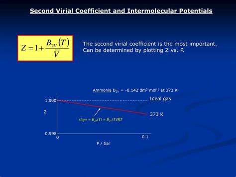 Ppt Ideal Gases And The Compressibility Factor Powerpoint