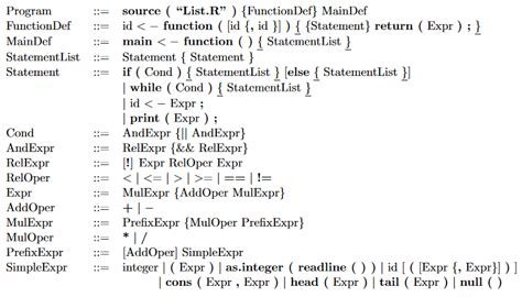 Github Bkh555simpleinterpreter A Practice Interpreter Made With Jflex Java And Lisp