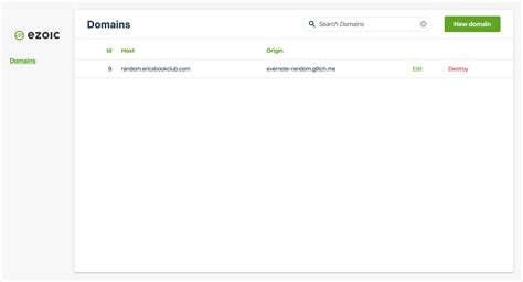 Github Ericraioproxy App Reverse Proxy App