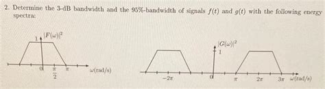 solved 2 determine the 3 db bandwidth and the