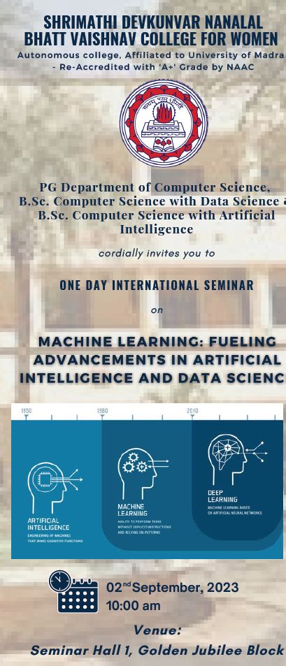 Machine Learning Fueling Advancements In Artificial Intelligence And Data Science Sdnb