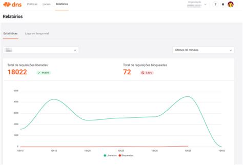 How To Block Websites And View Reports With Pfsense® Software
