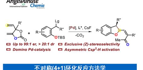 还原脱硫反应 Reductive Desulfurization 化学空间 Chem Station