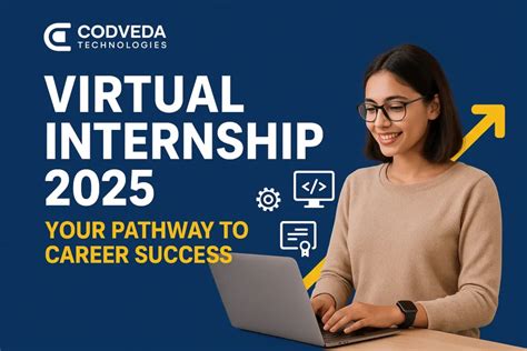 Virtual Internship Program By Codveda Technologies
