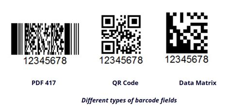 Can I Generate Barcode With Foxit Pdf Editorpro