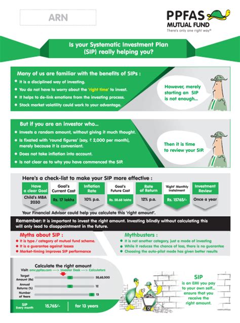 Click Here To Download