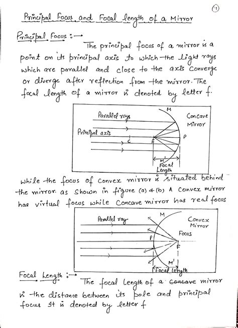 Light Reflection And Refraction Handwritten Notes Artofit