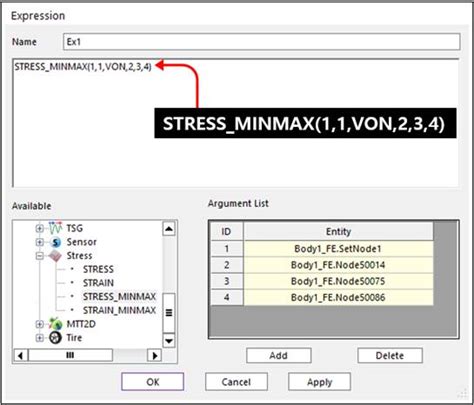 Stress Minmax