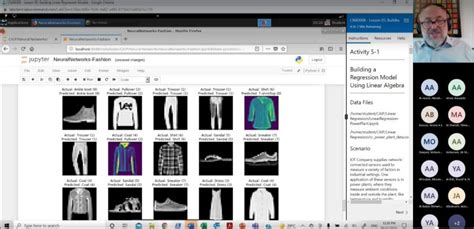 Prof Samir El Masri On Linkedin Caip Ann Cnn Rnn Tensorflow