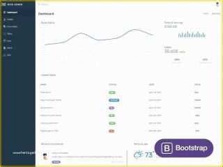 Angular Dashboard Template Free Of Admin Templates Dashboard Template Free Bootstrap Panel