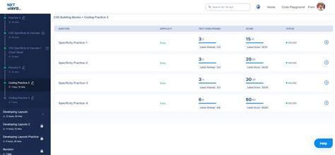 Prem Kumar On Linkedin Day7 Nxtwave Ccbp4 Html Css
