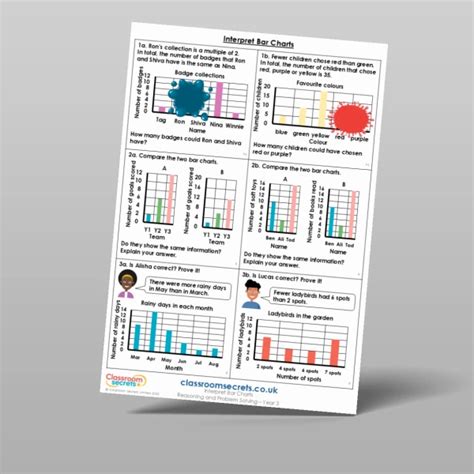 Year 3 Interpret Bar Charts Reasoning And Problem Solving Resource Classroom Secrets