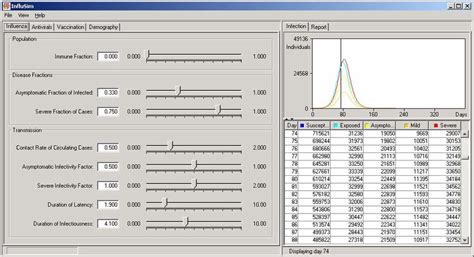 Influsim Deterministic Simulator Based On Differential Equations