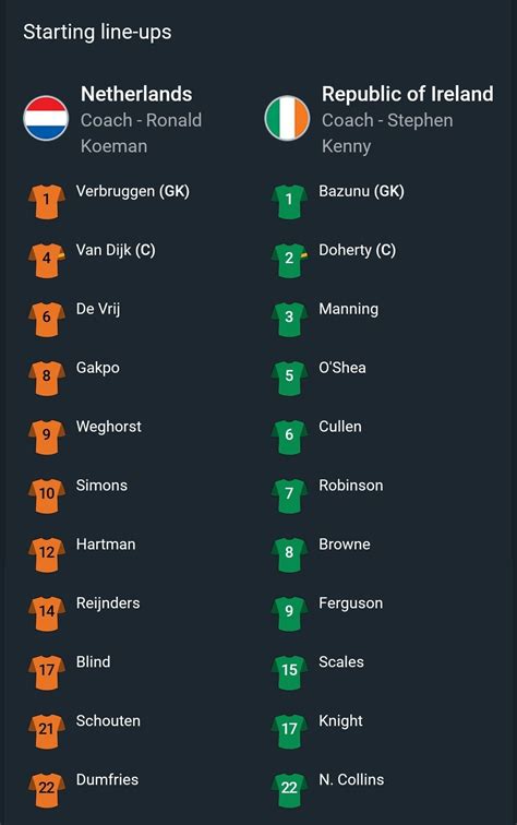 공홈 네덜란드 Vs 아일랜드 선발 라인업 축구 소식통 에펨코리아