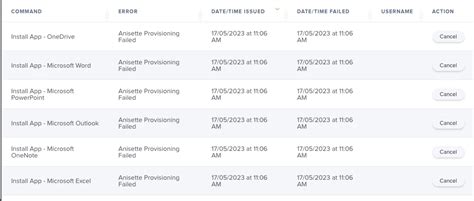 Mac App Store Error Anisette Provisioning Failed Community