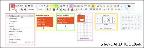 Libreoffice Writer The User Interface