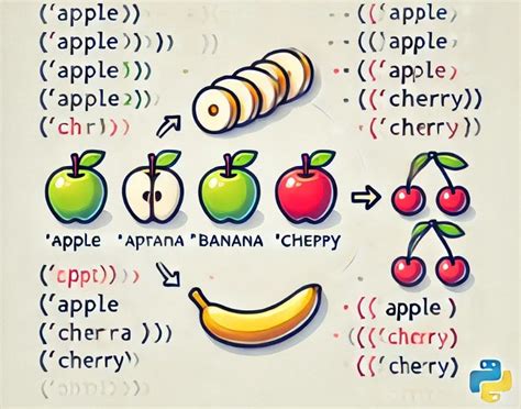 Pythonic Tips Converting A List Into A String By Dilermando Piva