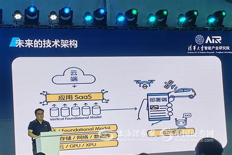 中国工程院院士张亚勤：无人驾驶是目前国际上高度竞争领域