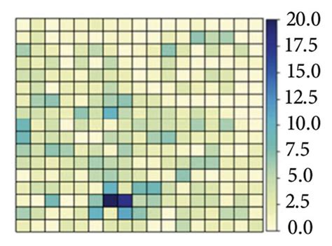 Heatmaps Of Independent Variables Distribution A Bus Station Bs