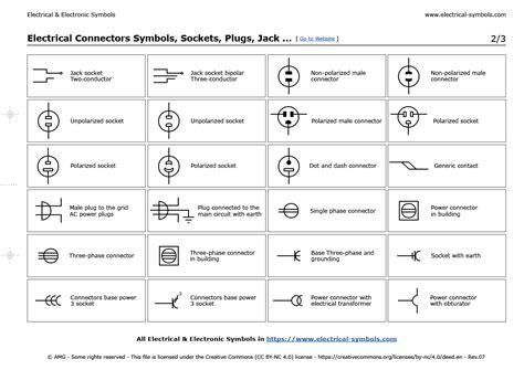 Electrical Symbols Diagram