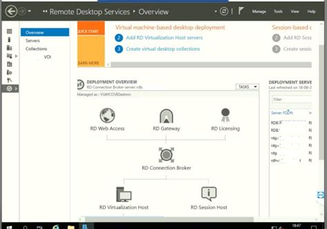 Deploy Remote Desktop Service Rds Virtual Desktop Vdi By Ossniper Fiverr