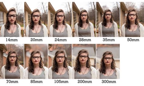 Photos Types