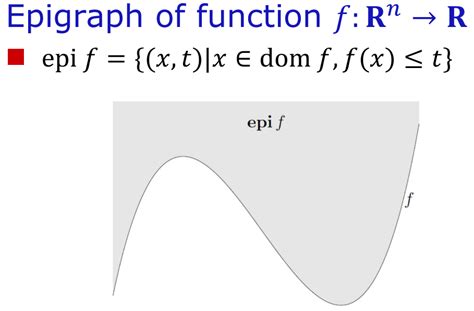 Nju 凸优化导论4 Convex Functions 凸函数1 Csdn博客