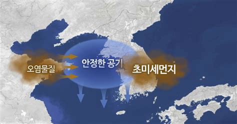 주말 서쪽 공기질 비상이틀 연속 비상저감조치