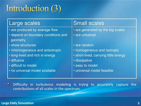 Ppt Large Eddy Simulation Powerpoint Presentation Free Download Id