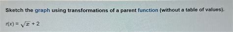Solved Sketch The Graph Using Transformations Of A Parent Chegg