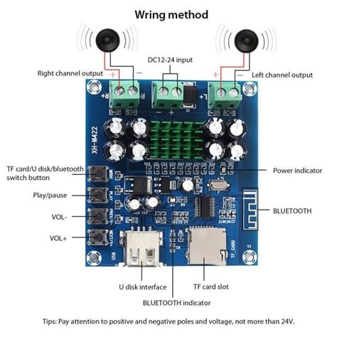 YOSOO Carte Amplificateur De Puissance Bluetooth HW428 DC1224V