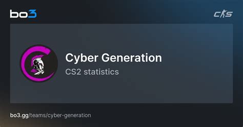 Estadísticas Y Plantilla Del Equipo Cs2 Cyber Generation
