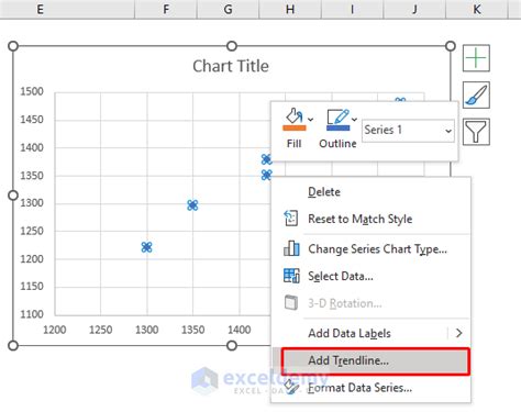 How To Create An Equation From Data Points In Excel 2 Methods Exceldemy