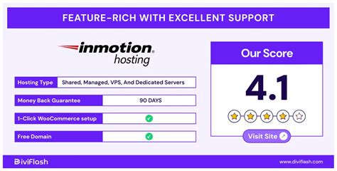 15 Fastest Woocommerce Hosting Providers Compared For 2025