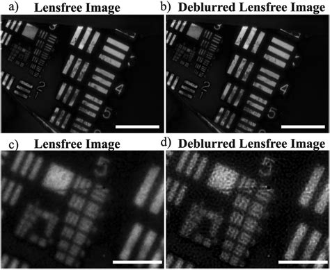 resolution characterization a image without any deblurring