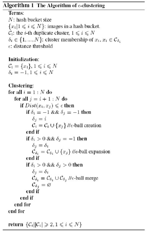 The Algorithm Of ϵ Clustering Download Scientific Diagram