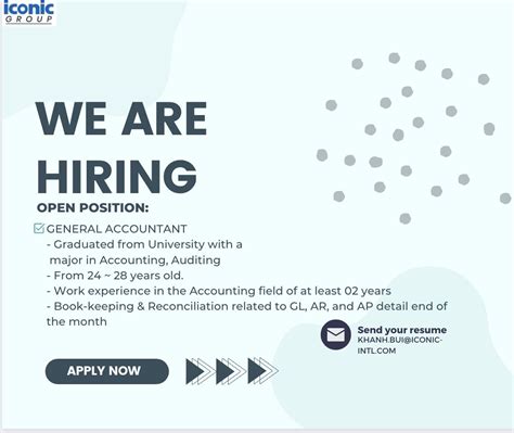 Khanh Bui On Linkedin Job Opportunity Iconic Accounting Gl Ar Ap Hcm