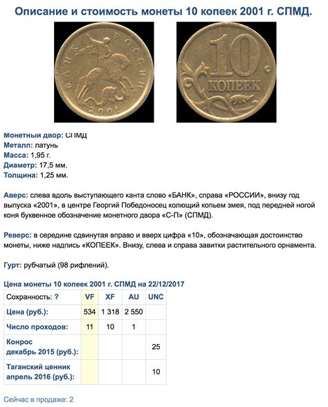 Сколько стоят монеты в вашем кошельке: taxfree — LiveJournal