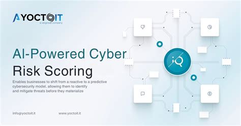 Yoctoit On Linkedin Cyberriskscoring Aiinsecurity