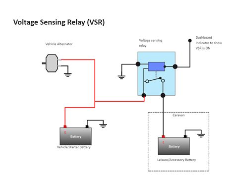 Lawn Mower 4 Pole Solenoid Wiring Diagram Lawn Mower 4 Pole