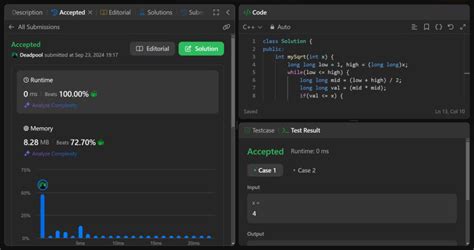 Vikram Singh On Linkedin Day83 Leetcode Sqrtx Codingchallenge