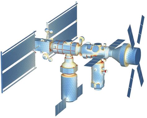 Viewfactor Result Direct Flux In This Example All Surfaces Outgas At