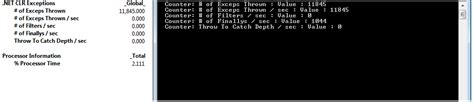 C Reading Perfmon Counters For Net Clr Exceptions Category