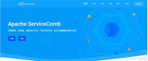 微服务环境搭建and架构介绍（附超清图解and源代码） 微服务部署架构图 Csdn博客