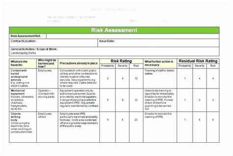 Information Security Risk Assessment Template Shooters Journal