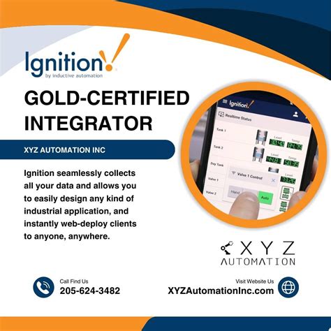 Xyz Automation Inc On Linkedin Automation Automate Robotics Robot